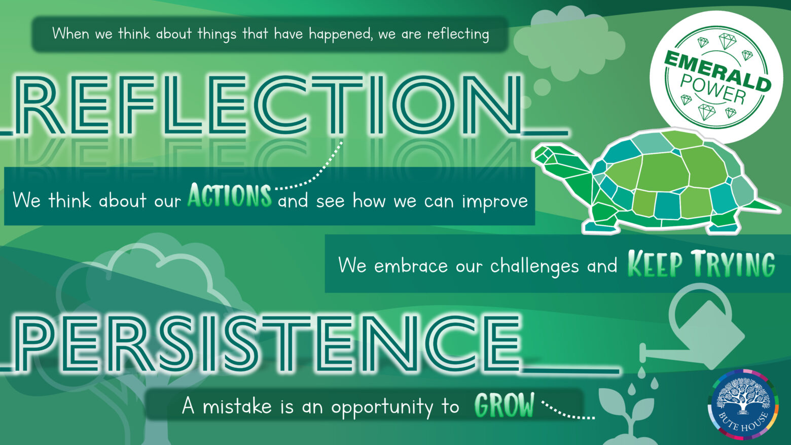 Learning Powers | Private School Hammersmith | Bute House